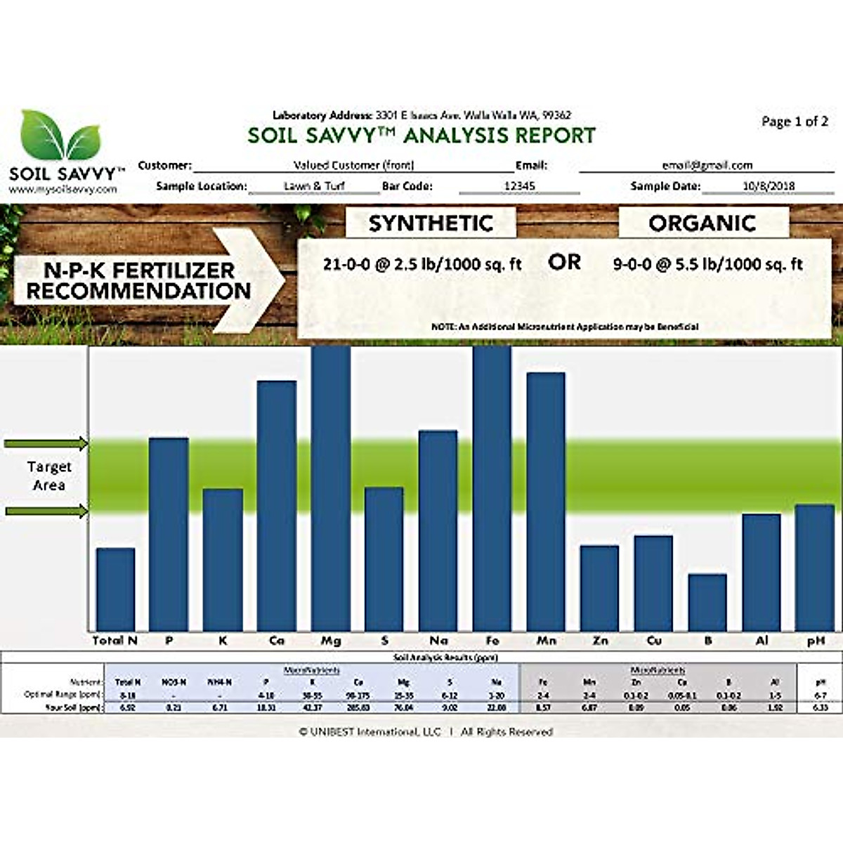Soil Savvy - Soil Test Kit | Understand What Your Lawn or Garden Soil Needs, Not Sure What Fertilizer to Apply | Analysis Provides Complete Nutrient Analysis & Fertilizer Recommendation On Report