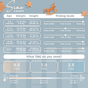 Nyte Nyte Baby - 1.-TOG Beige, 6 to 12 Months, Sleeveless Sleep Sack, Soft Baby & Toddler Sleeping Sack, Breathable Sleep Sack with Adjustable Feet Cuffs & Anti-Slip Grip