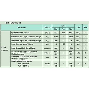 SANZAMELIN 32 inch 1920 x 1080 TFT LCD Module Screen with LVDS Interface Display and IPS Viewing Angle Panel