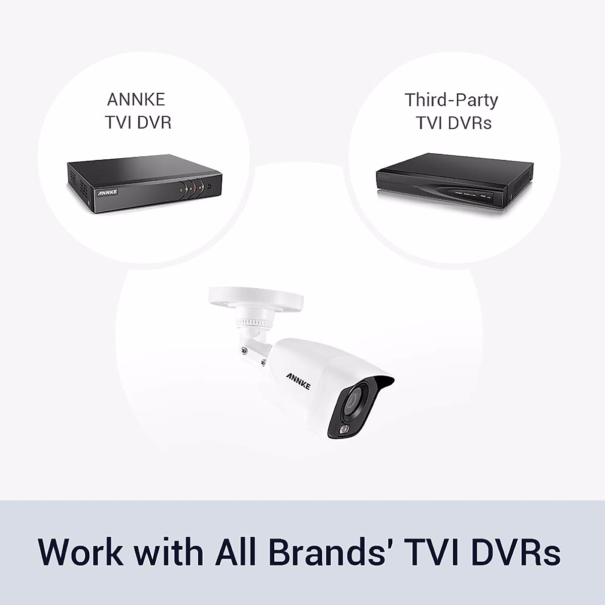 ANNKE TVI Surveillance Camera with Full Color Night Vision, 1080P HD Analog Security Video Camera with Smart Array LED, 3.6MM Lens, IP67 Weatherproof for Indoor and Outdoor Use