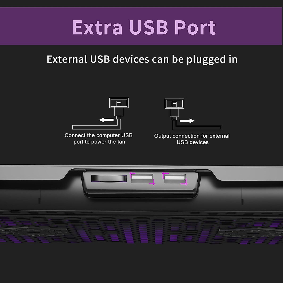 AICHESON Laptop Cooling Pad for 15.6 to 17.3 Inches PC Notebooks, 5 Fans Computer Cooler Stands with Purple Lights Desk Chiller Mat, S035