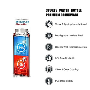 maxer Game Anime 3D Snack Teens Kids 20oz 28oz Metal Water Bottle for 12 Hours Hot & 24 Hours Cold Drinks, Sports Flask Great for Work, Gym, Travel，Gift