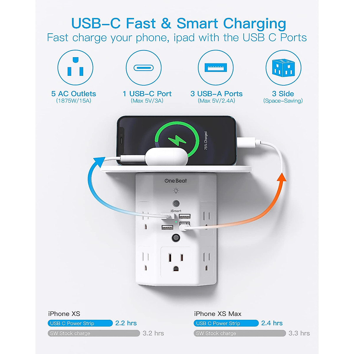 Multi Plug Outlets, Wall Outlet Extender with Night Light and Outlet Shelf, Surge Protector 4 USB Ports(1 USB C), USB Wall Charger Power Strip Electric Outlet Splitter for Home Office