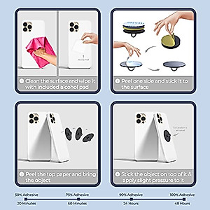 Sticky mounting dots 1.38 in. Made of VHB 3M Double-Sided mounting Tape. Adhesive Glue Replacement. Circle Pads Pack of 4