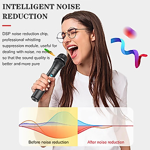 Acogedor Wireless Microphone, VHF Universal Handheld Cordless Mic Amplification with USB Receiver, Plug and Play for Karaoke Singing, Wedding, Speech