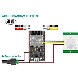 DIYables 2pcs HC-SR501 Infrared PIR Motion Sensor for Arduino, ESP32, ESP8266, Raspberry Pi