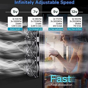 GDSTIME Big Airflow 3 x 120mm Fans DC 12V Powered Fan with AC 110V - 240V Speed Control, Cabinet Chassis Cooling Fan, Server Workstation Cooling Fan