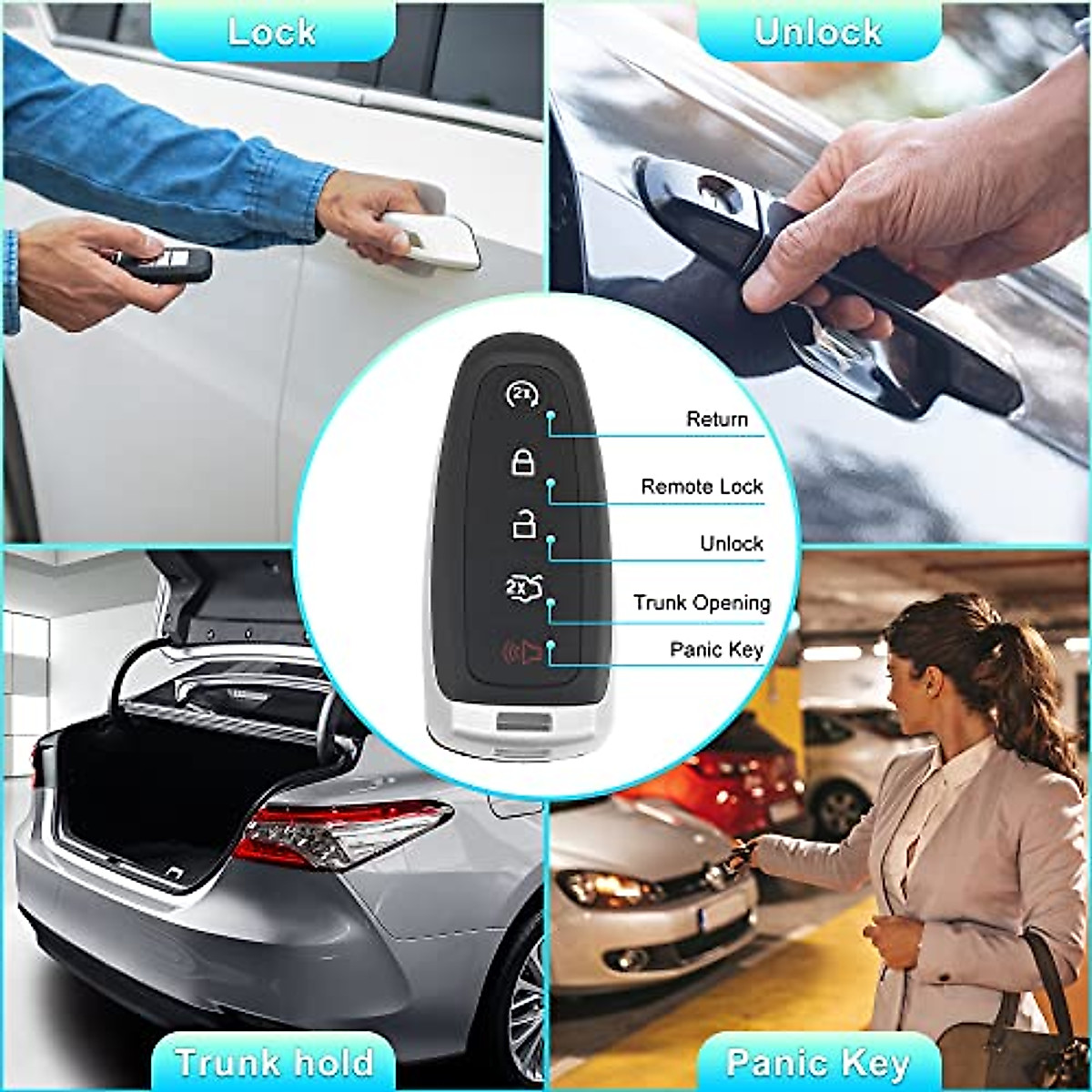 X AUTOHAUX 315MHz M3N5WY8609 Replacement Smart Proximity Keyless Entry Remote Key Fob for Ford Edge Explorer 2011-2015 for Lincoln MKS MKT MKX Navigator 5 Buttons with Door Key
