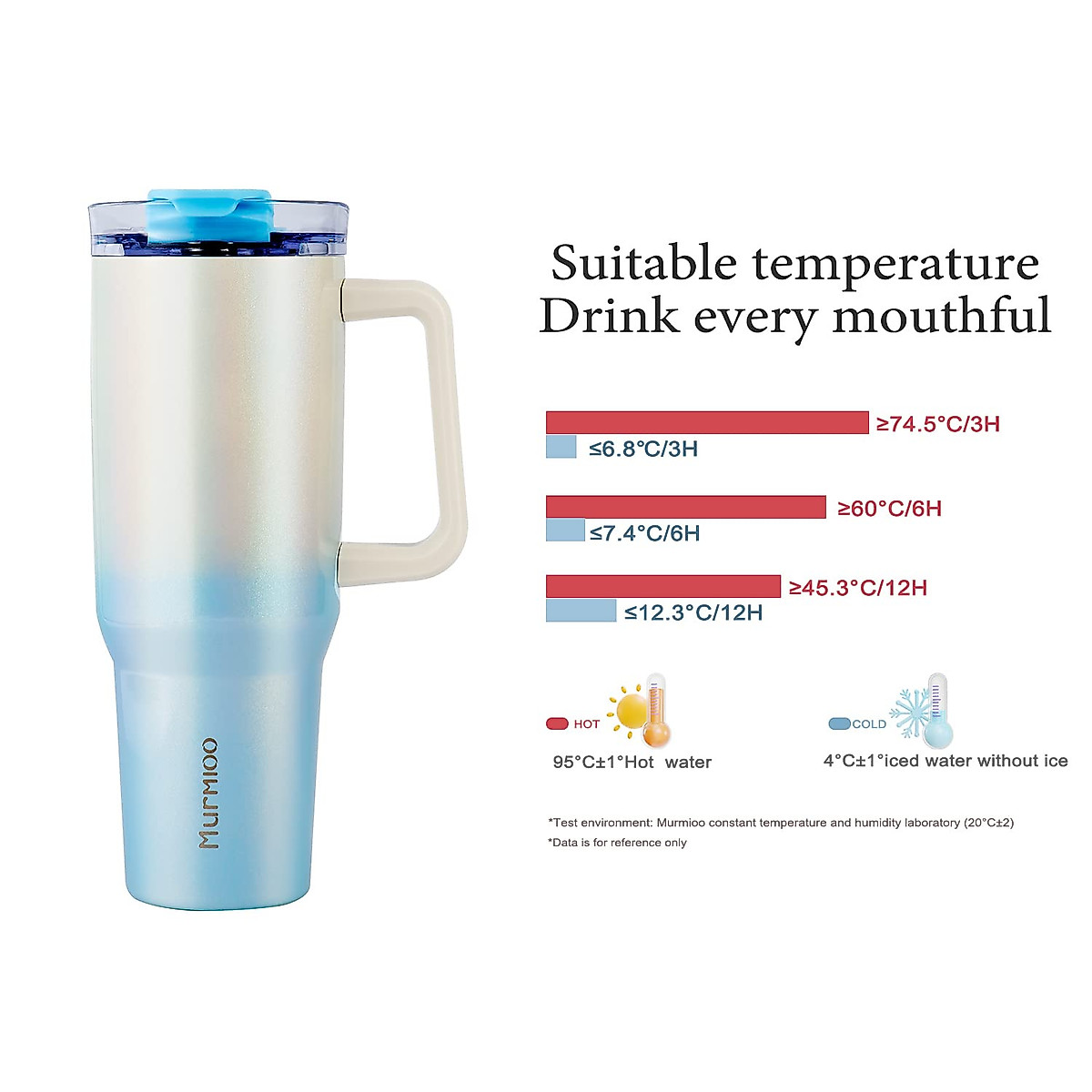 Murmioo 40OZ Tumbler with Handle and Straw,Insulated Leak Proof Double Walled Stainless Steel Travel Mug,Reusable Water Bottle Cup，keep Cold Ice，Hot water for Hours(Blue white gradient)