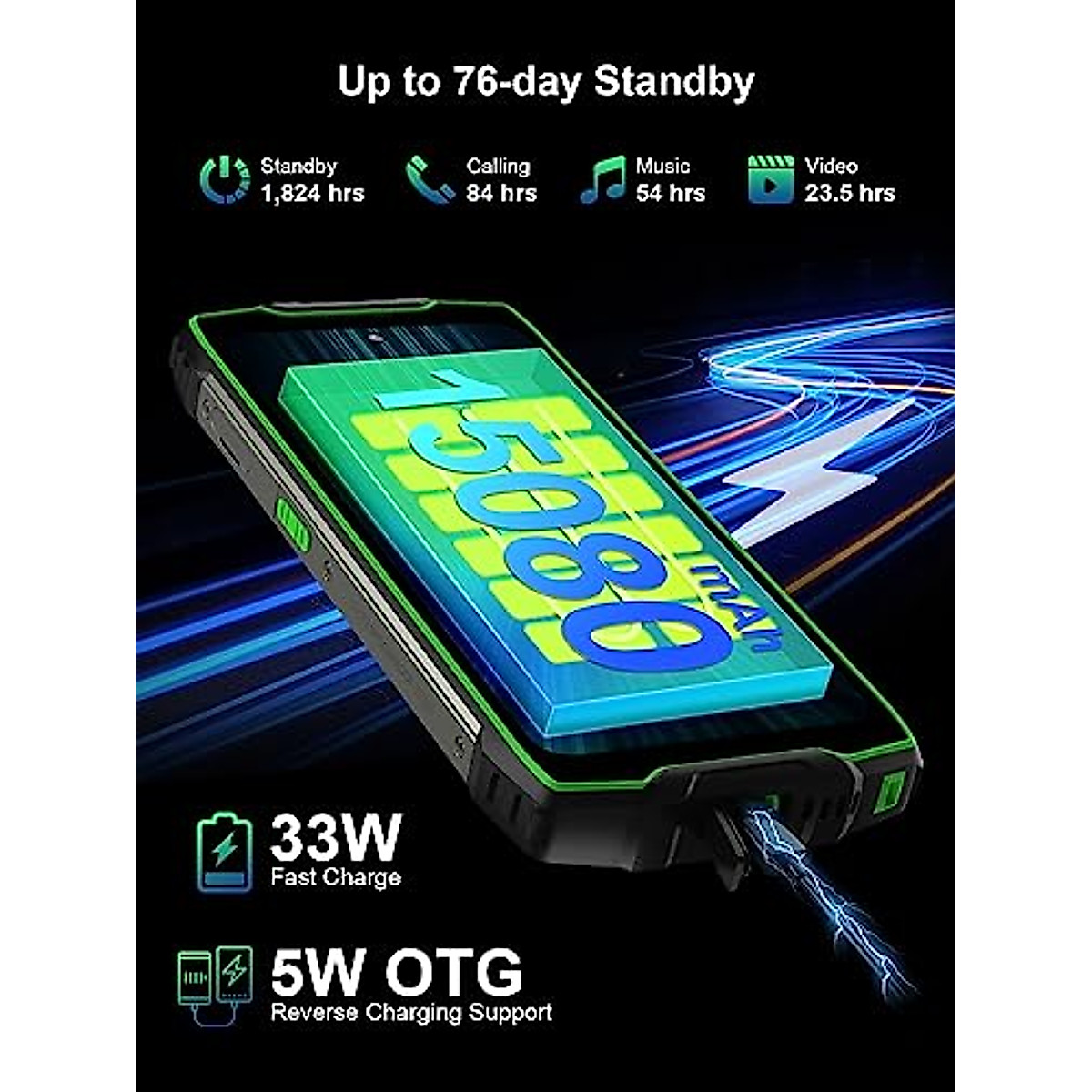 Blackview Rugged Smartphone(2023), BV9300 21GB+256GB/1TB,15080mAh Battery/33W,100 Lumen Flashlight,6.7" FHD+ 120Hz,50MP+32MP, Android 12 Rugged Cell Phone,Rugged Phone Unlocked FPR/FACE ID/NFC/OTG