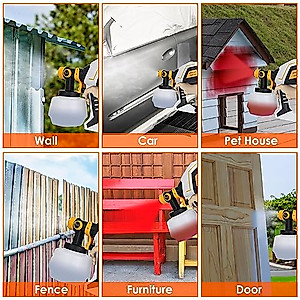 TeqHome Paint Sprayer, High Power Handheld HVLP Paint Spray Gun with 3 Patterns & Copper Nozzle, Adjustable Paint Length, Electric Paint Sprayers for Furniture Cabinets Fence Walls Door Garden Chairs