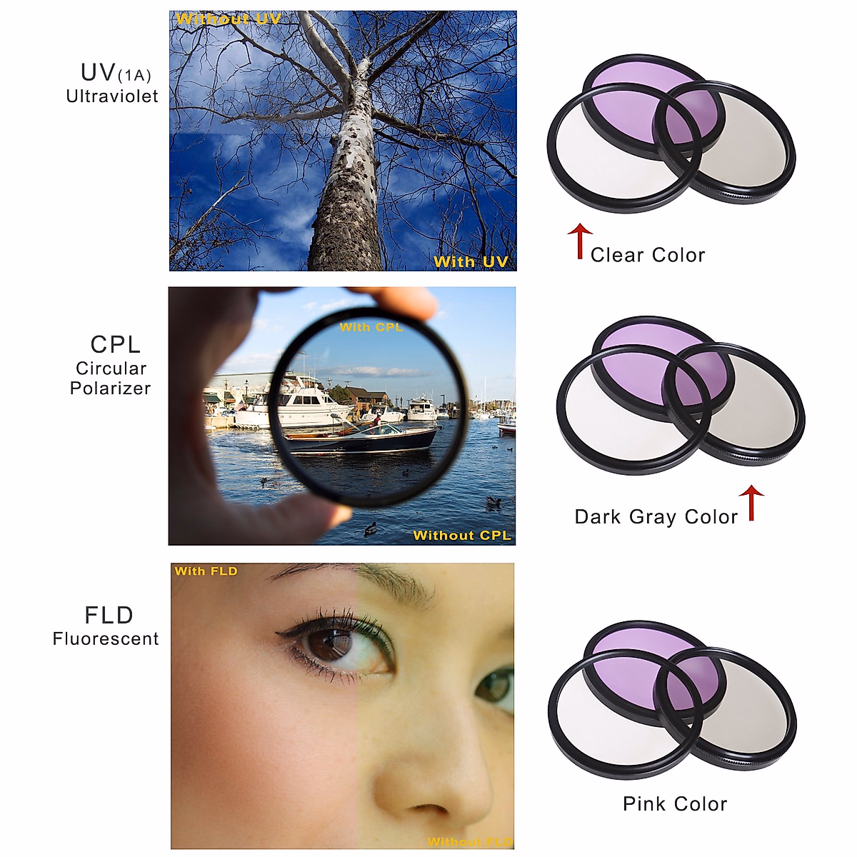 Canon Rebel T5 High Grade Multi-Coated, Multi-Threaded, 3 Piece Lens Filter Kit (72mm) Made by Optics + Nw Direct Microfiber Cleaning Cloth.