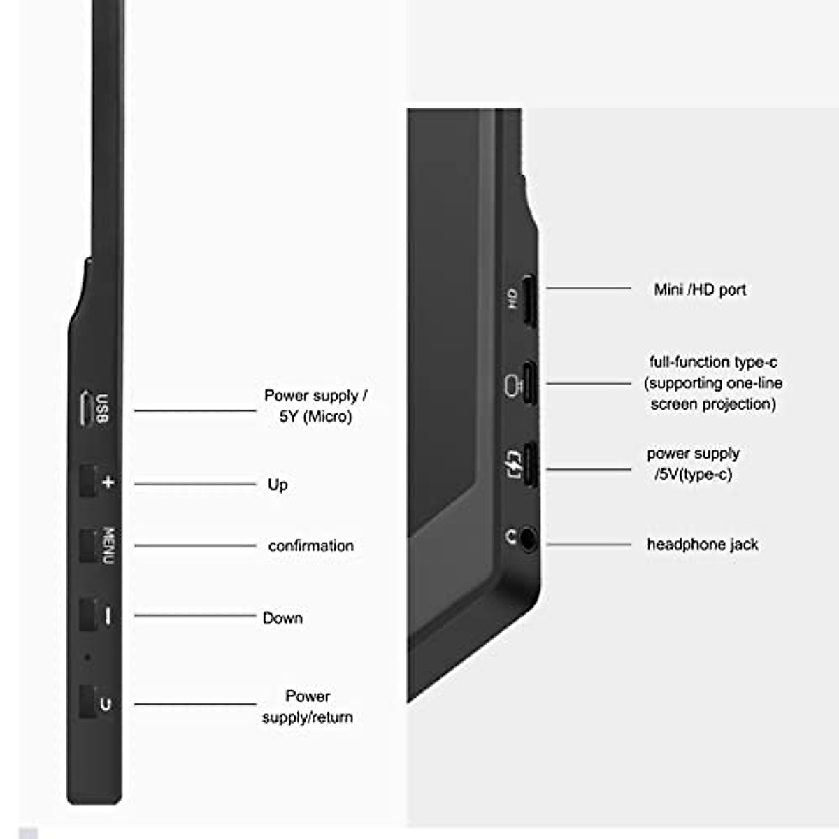 13.3 Inch Gaming Monitor, Portable Monitor Full HD 1080P Multiple Display Modes HDR Technology for Computer for Mobile Phone for Laptop 