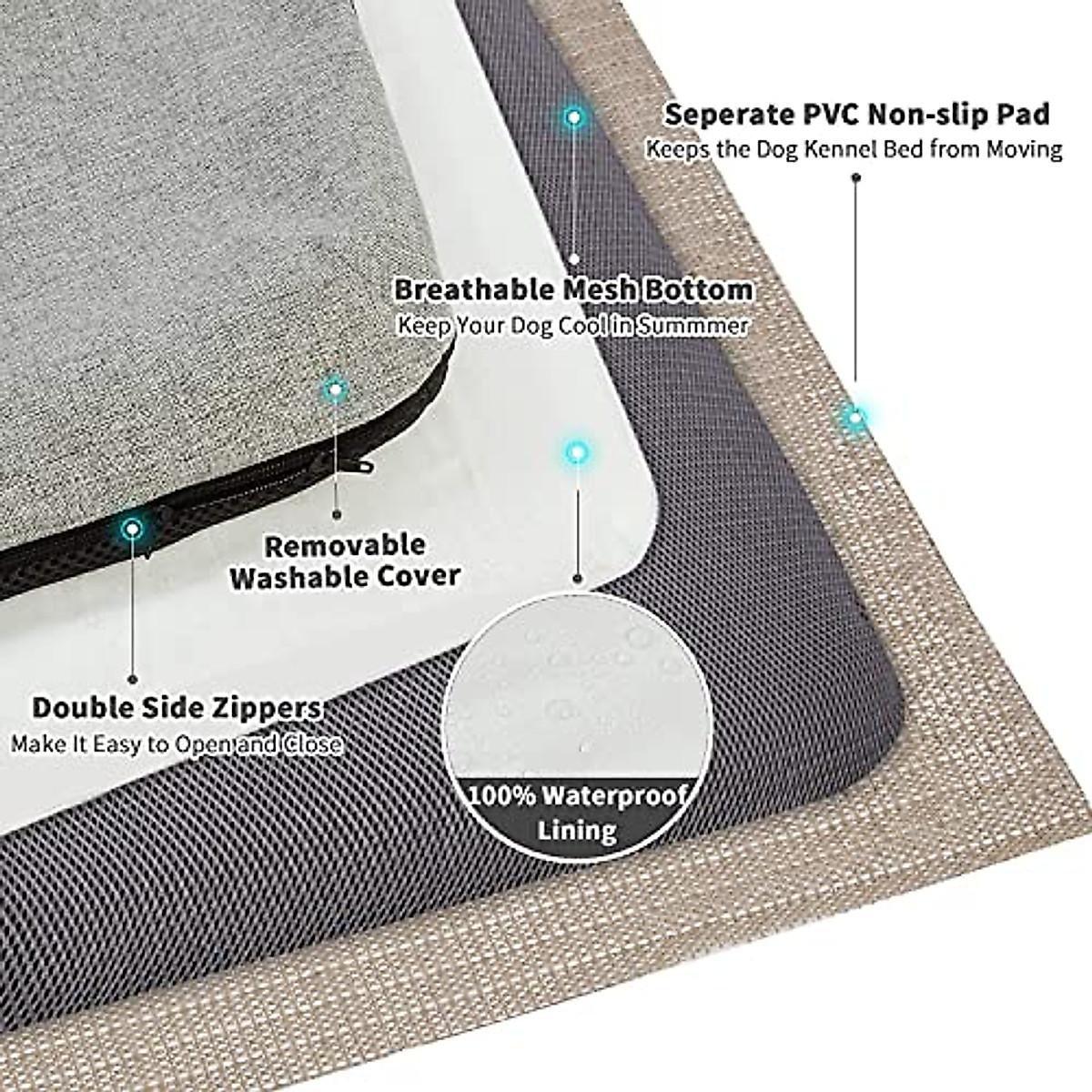 Panku Large Dog Bed, Washable Waterproof Memory Foam Crate Mat, Outdoor Bed, Calming Mat (Grey, 35x22x2)