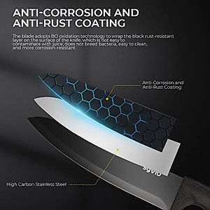 syvio 21-in-1 Kitchen Knife Set, Knife Sets with Block and 6 PCS Kitchen Utensils Set, Knives Set for Kitchen 15 Pieces with Built-in Sharpener, Utensils Holder for Storing Kitchen Tools