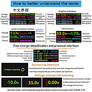 USB C Tester,KJ-KayJI 2 in 1 Tester IPS Digital Multimeter(2024),Voltage,Cur,Pwr,Resistance,Elec,Temp,Capacity,Tme,Fast Charging,with 3A Discharge Load Support PD2.0/PD3.0,QC2.0/QC3.0,BC1.2