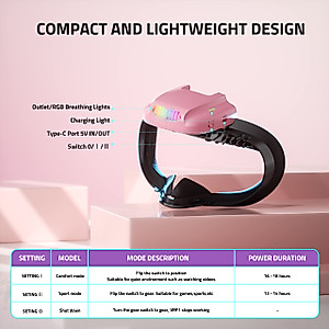 QWOS RGB Fitness Facial Interface Fan with 3000mAh Battery for Oculus Quest 2, Extend 2hrs Playtime, Soft PU Face Cover/Pad, Air Circulation Cooling Fan Ventilation to Reduce Lens Fogging