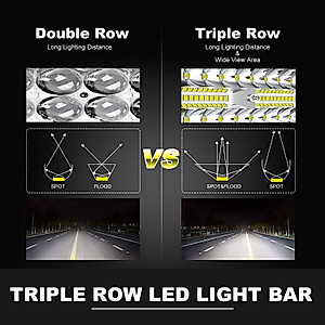 DOT 22Inch Triple Row 450W LED Light Bar+2PCS 4Inch Led Fog Cube Pods+Wiring Kit for Driving Lamps Marine Boat Ram Polaris Honda Can Am Defender Dodge GMC UTV ATV Frontier Commander Tractor 4 Wheeler