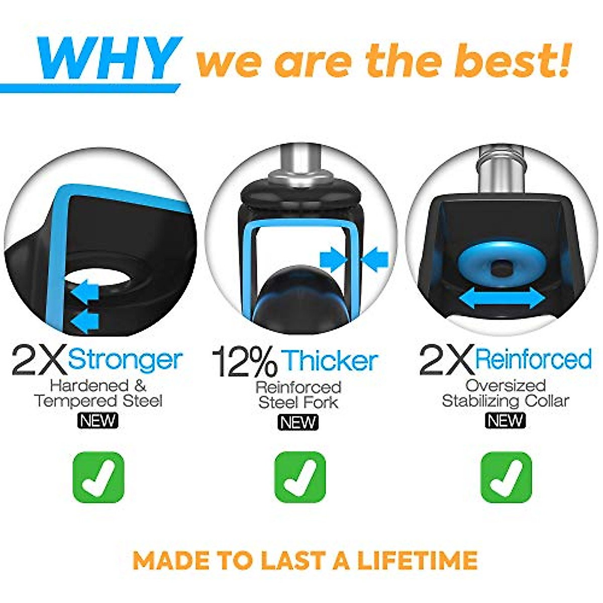 Office Chair Wheels Replacement Set of 5 - NO MORE CHAIR MATS - Office Chair Casters for HARDWOOD FLOORS - Smooth Rolling, Soft Rubber Desk Chair Wheels, Rollerblade Style Computer Chair Caster Wheels