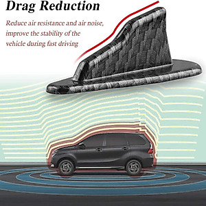 RULLINE 10pcs/Set Diffuser Shark Fin Kit Compatible with Spoiler Roof Wing Air Vortex Generator Carbon Fiber Pattern