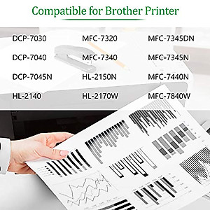 greencycle 2 Pack Compatible for Brother DR360 Drum Unit Replacement for DCP-7030 DCP-7040 HL-2140 HL-2150N MFC-7340 MFC-7345DN Printer