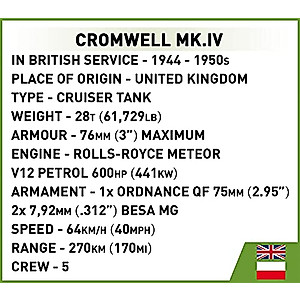 COBI Historical Collection WWII Cromwell MK. IV Tank