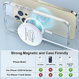 2 Pack Magnetic Wireless Charger, 15W Fast Wireless Charging Pad with MagSafe Charger for iPhone 15/14/Pro/Max/Plus/13 Series, AirPods 3/Pro 2/Pro with 20W USB C PD Adapter