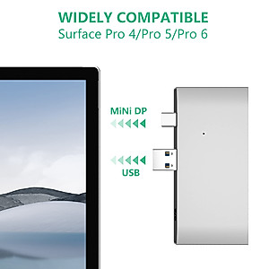 Surface Pro 4/5/6 USB Hub Docking Station, Surface Pro Hub Adapter with 1xUSB3.0 + 2X USB2.0 Ports, SD + TF Card Slot, 4K@30Hz HDMI Port Converter Accessories for Microsoft Surface Pro 6/5/4