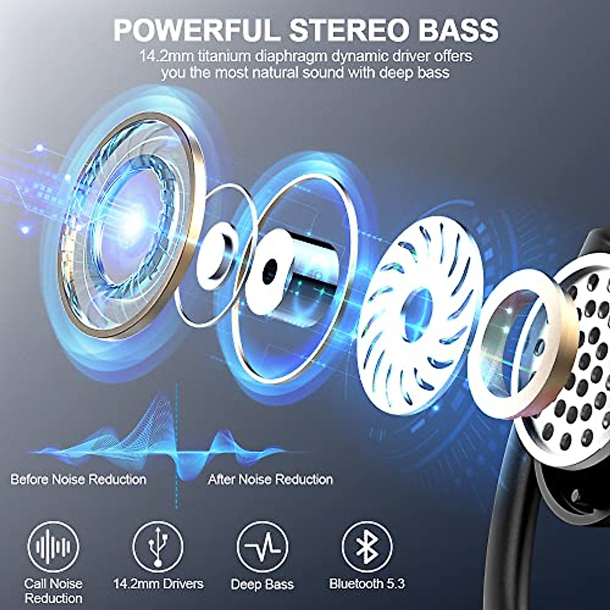 Wireless Earbud Bluetooth 5.3 Headphones Sport Earphones in Ear 48H Playback Stereo Noise Cancelling Earbud with Dual Mic LED Display, Over-Ear Earhooks Ear Buds IP7 Waterproof Headset for Running Gym