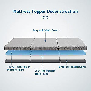 IULULU Folding Mattress, 4-Inch Single Size Tri-Fold Memory Foam Mattress Topper with Breathable & Washable Cover, Portable and Foldable Mattress for Floor, Guest Bed, Camping - CertiPUR-US Certified