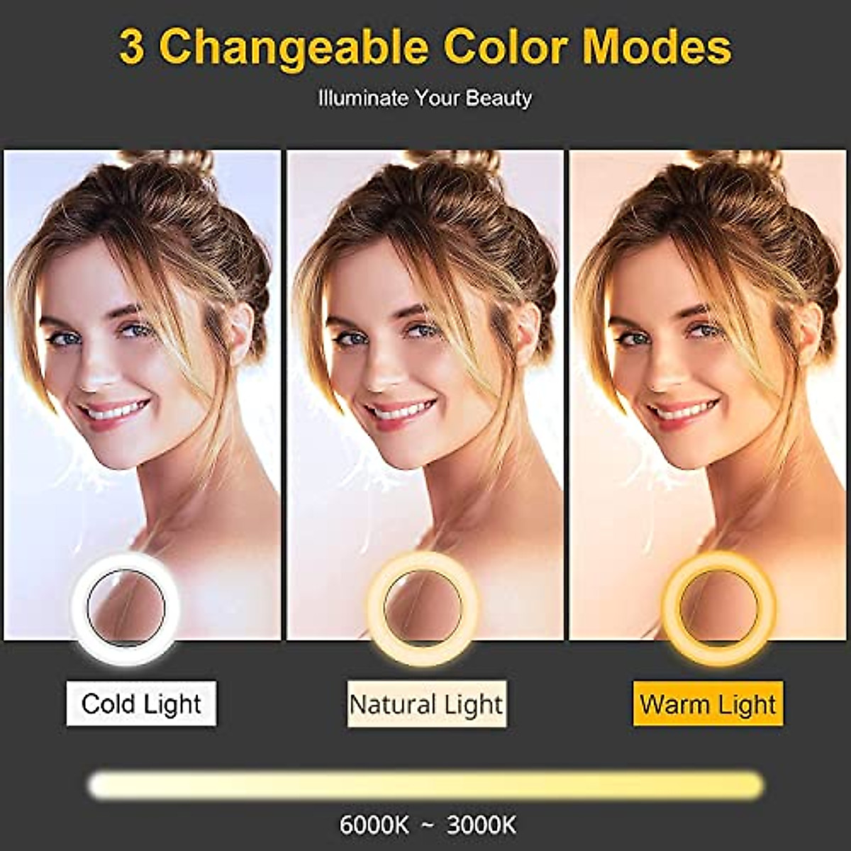 Video Conference Lighting Kit 3000k-6000K Dimmable Led Ring Lights Clip on Laptop Monitor for Remote Working, Distance Learning,Zoom Calls, Self Broadcasting and Live Streaming, YouTube Video,TikTok