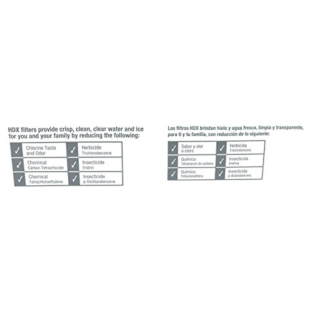 HDX FML-3 Replacement Water Filter / Purifier for LG Refrigerators (2 Pack)