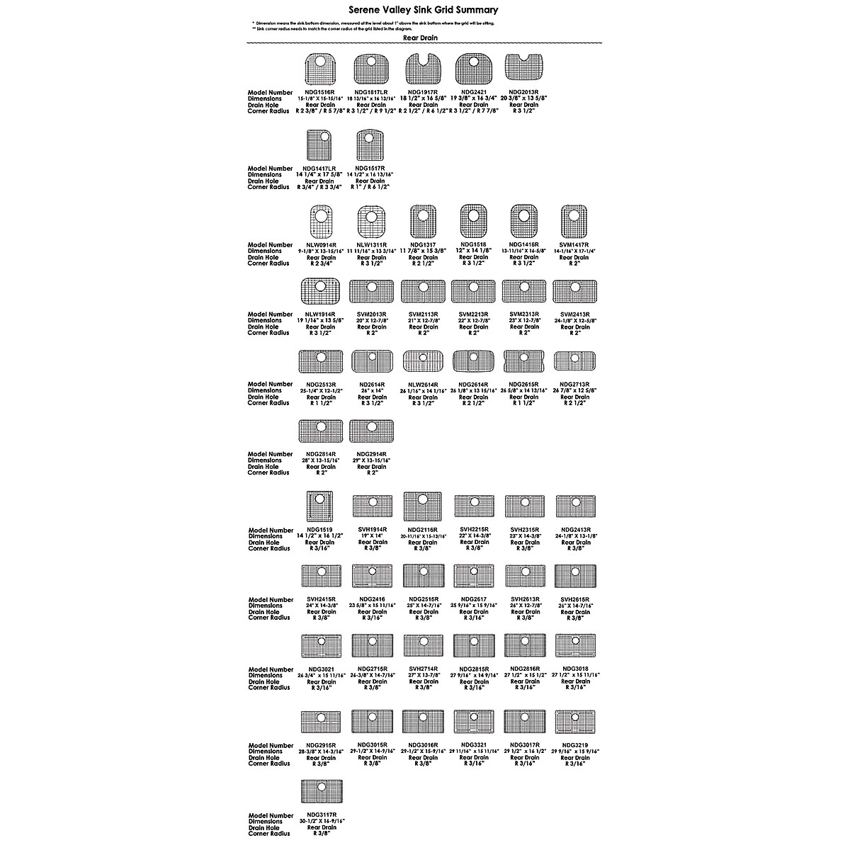Serene Valley Sink Bottom Grid 22" X 13", Centered Drain with Corner Radius 2", SVM2213C