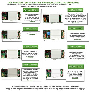 GLOB PRO SOLUTIONS CK7724 Dryer Control Board W10111609 W10111614 W10111616R Replacement for and compatible with Kenmore Whirlpool Heavy DUTY