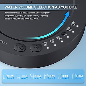 Water Dispenser for 5 Gallon Bottle, Smart 7 Levels Desktop Water Bottle Dispenser for 5 Gallon & Universal Bottles, USB Charging Automatic Water Jug Dispenser for Home, Office and Outdoor