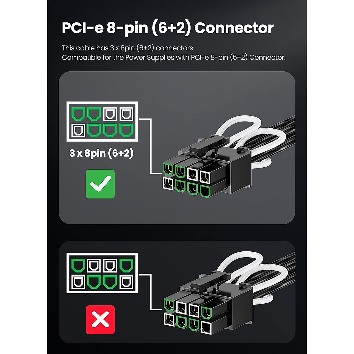 Fasgear PCIe 5.0 GPU Power Cable Sleeved 70cm, 16pin (12+4) 12VHPWR Connector for RTX 3090 Ti 4070Ti 4080 4090, 3x8pin(6+2) PCI-e Male Plugs Compatible for ASUS EVGA Seasonic Modular Power Supply