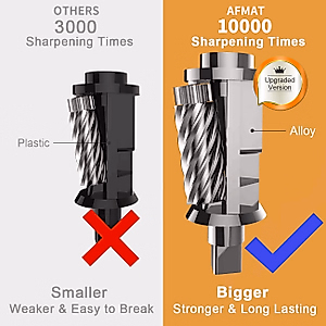 Single-Hole Pencil Sharpener+6-Hole Electric Pencil Sharpener