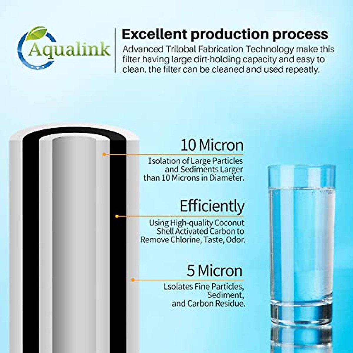 AQUALINK 5 Micron 10" x 4.5" Whole House Sediment Activated Carbon Water Filter Compatible with GE FXHTC, GXWH40L, GXWH35F, GNWH38S Universal Water Filter System 2pack.