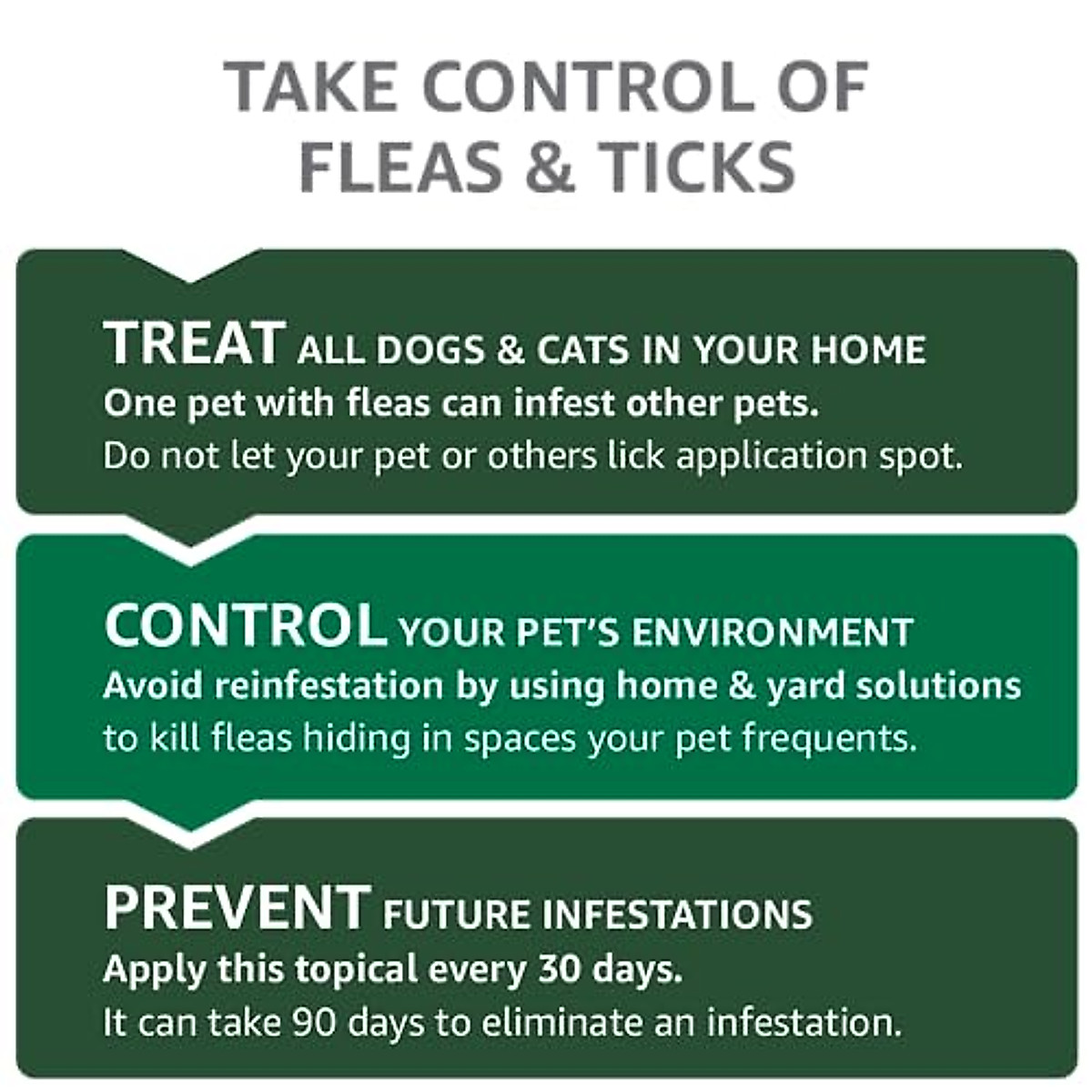 Amazon Basics Flea, Tick & Mosquito Topical Treatment for Small Dogs (4-10 pounds), 6 Count (Previously Solimo)