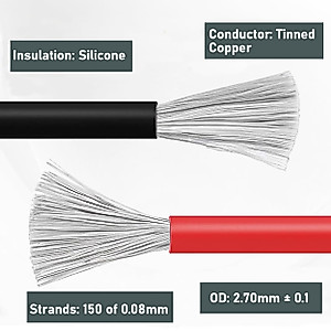 18 AWG Stranded Wire Kit – Silicone Coated Copper Wires 18 Gauge Pre-Tinned 16ft/5m Each Spool, 6 Colors (Black, Red, Yellow, Green, Blue, White), Electrical Jumper Wire Hook Up Wire Kit from Plusivo