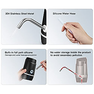 TECZEN Portable Water Dispenser for 5 Gallon Bottle, USB Charging Automatic Water Bottle Pump, Small Electric Water Jug Pump for Home, Living Room, Office, Camping - Black