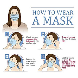 Disposable Face Masks, Breathable Mask for Face Anti Dust Pollen, Daily Protection Mask with Filter Layer and Knitted Earloops Blue Face Mask (Pack of 60)