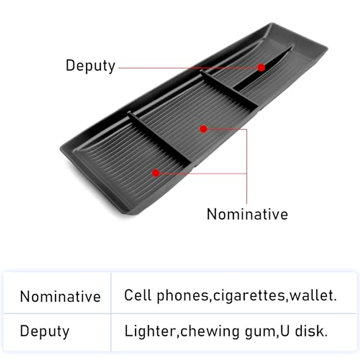 TTCR-II Compatible with 2022-2024 Chevy Bolt Center Console Organizer, for Chevy Bolt EUV Console Lower Organizer Tray, for 2022-2024 Bolt EV Console Organizer Bottom Tray