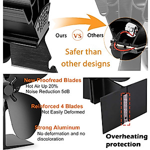 CWLAKON Wood Stove Fan Slot Lock Design with Mounting Bracket for Heaters, Heat Powered Stove Fan for Camping, Picnics, Silent Eco Non Electric Fireplace Fan for Gas, Pellet, Wood Burning Stove