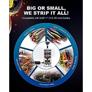 CREWORKS Manual Wire Stripper Machine, 0.06"-1" Wire Stripping Machine, Wire Stripping Tool for 1.5-25 mm Scrap Wire, 5 Channel Cable Stripper for Power Drill, Copper Wire Stripper for Leftover Cable