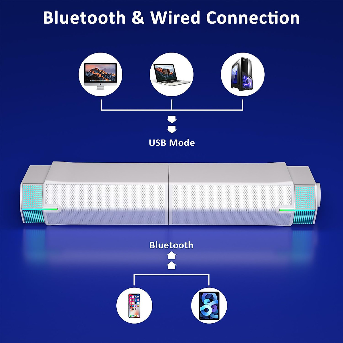 Jeecoo M20 Bluetooth Computer Speakers for PC Desktop Monitor, Gaming PC Sound Bar - Wired USB-Powered, Superb Stereo Sound, with LED Lighting, White