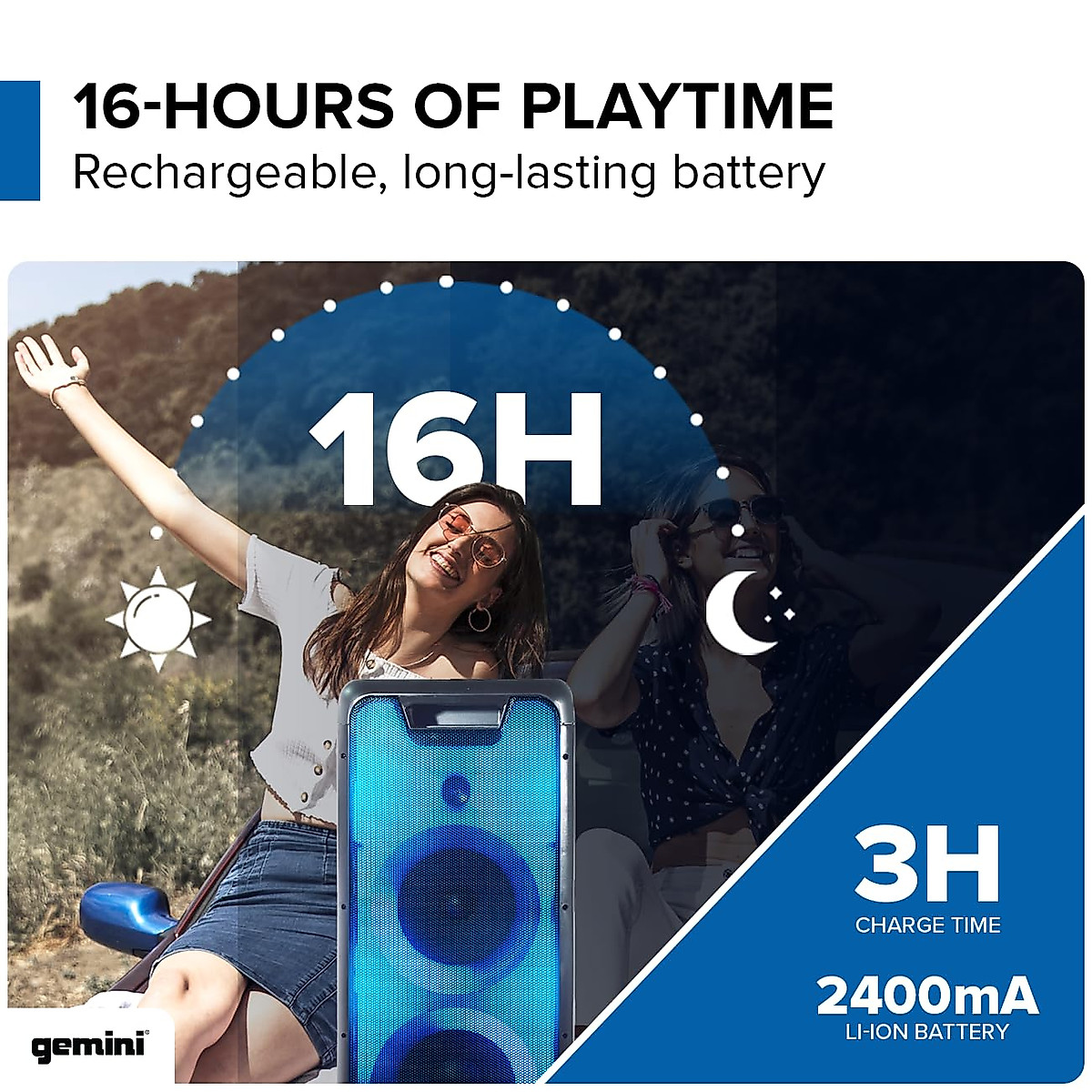 Gemini Sound GLS-880 Portable Party Speaker with 1000W Peak Power, Hi-Fi Class Bluetooth Streaming, Built-in LEDs, USB & FM Radio Playback, and Rechargeable 16 Hour Battery