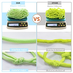 Mr Warm Outdoor Basketball Net - 2024 Upgrade, All Weather Anti Whip Replacement - 12 Loops