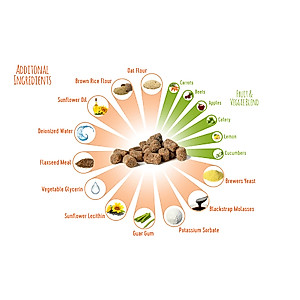 Extend® Probiotics for Dogs - Digestive Health, Immune, Allergy & Skin Support - Reduce Gastric Distress, Bloating, Constipation, Diarrhea - Natural, Clinically-Proven, Made in USA