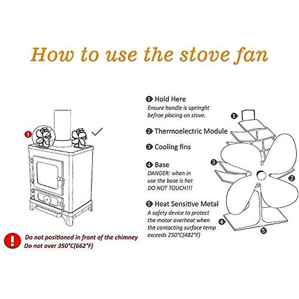 4-Blade Heat Powered Stove Fan, Wood Stove Fan Fireplace Fan for Wood/Log Burner/Fireplace, Auto-sensing Wood Burning Stove (Non-Electric) Efficient Heat Distribution and Silent Operation